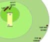 Cricket Fielding Positions & Explanations – Cricketers Hub