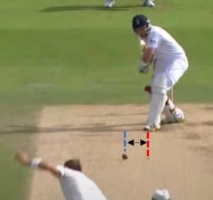 How To Play The Forward Defence – The Ultimate Guide – Cricketers Hub